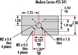 Dovetail Optical Rail Systems | Edmund Optics